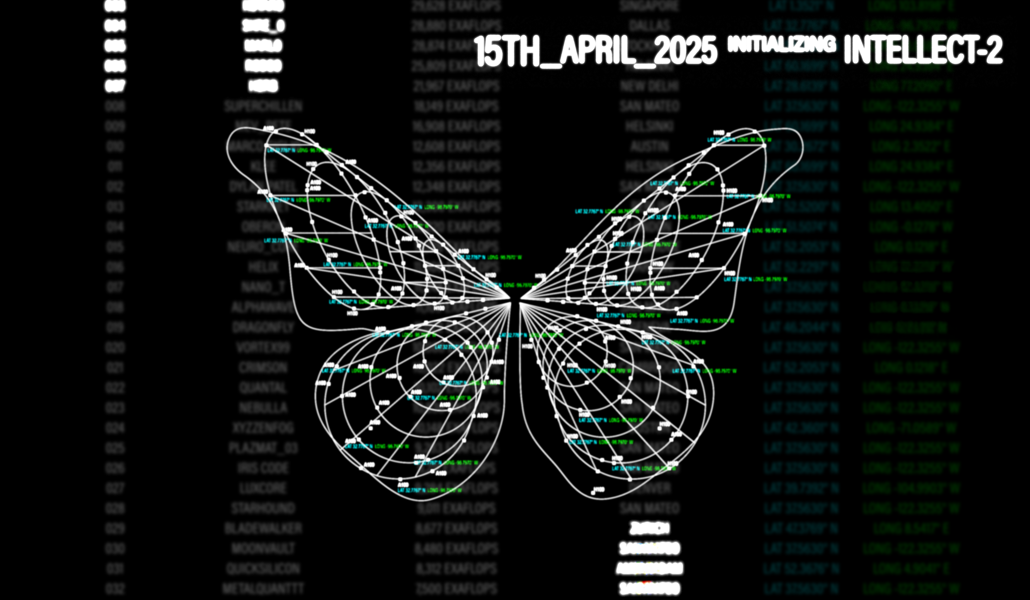 INTELLECT-2: The First Globally Distributed Reinforcement Learning Training of a 32B Parameter Model